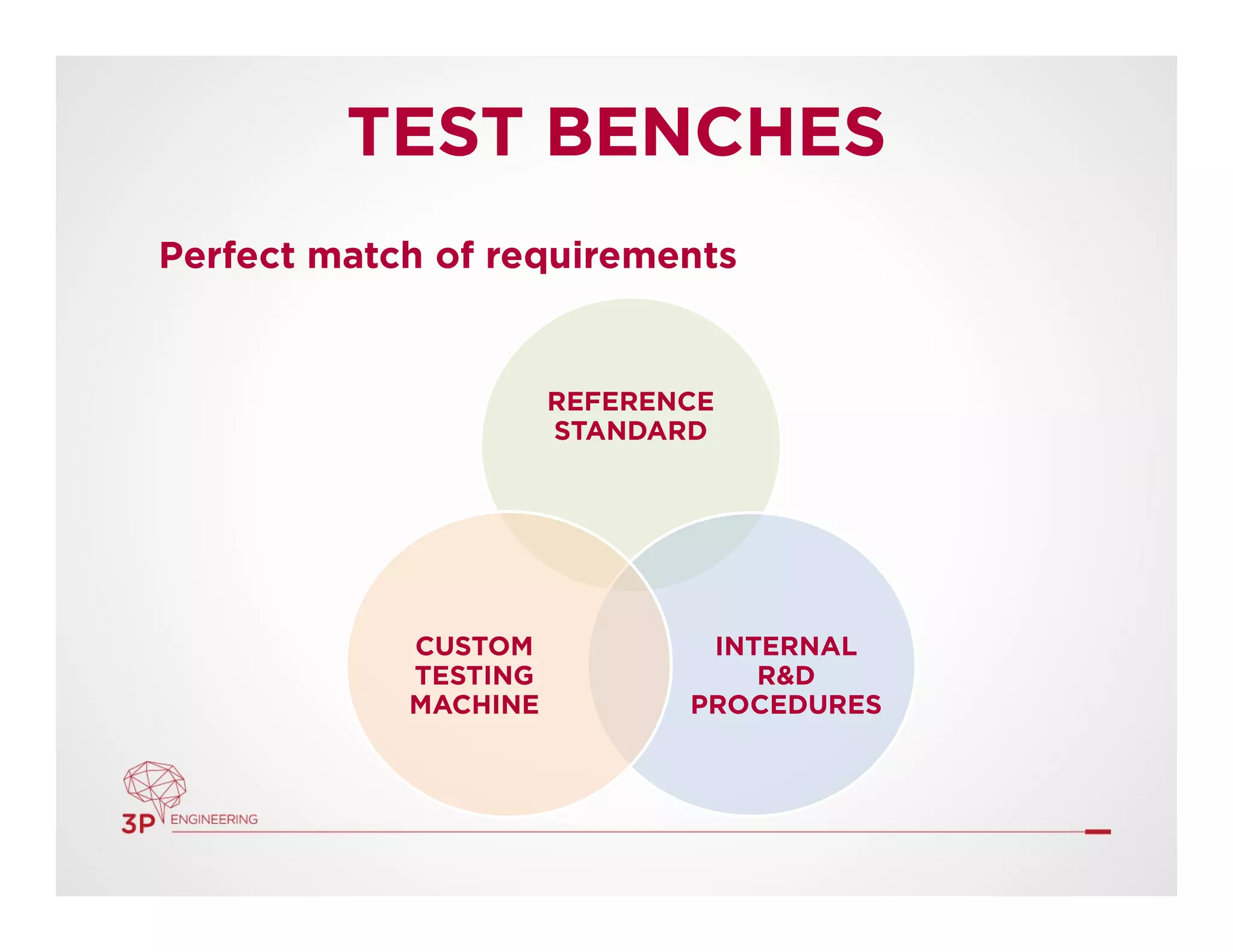 3P Engineering Test Benches | PDF