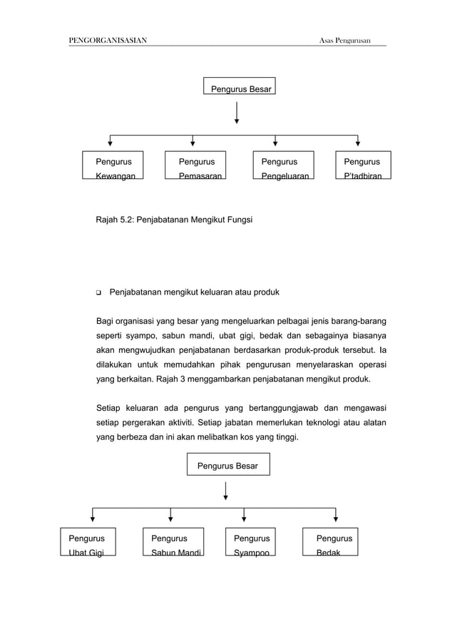3 pengorganisasian | PDF