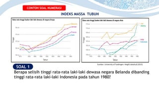 3 Penguatan numerasi dalam pembelajaran dan Penilaian IPA.pptx