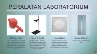 Peralatan Laboratorium dan kegunaannya.pptx