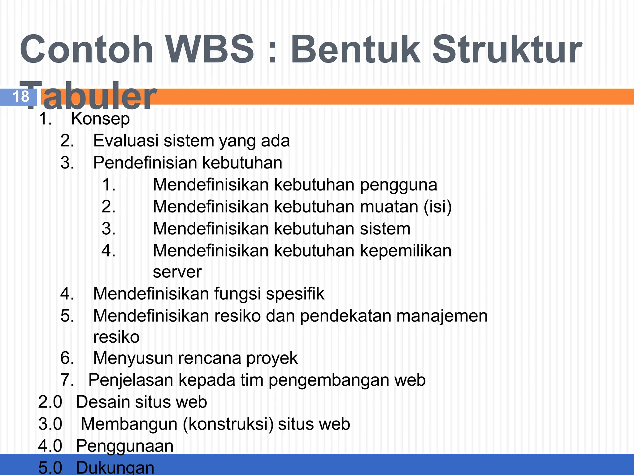 3_Perencanaan Proyek dan Project Charter.pptx