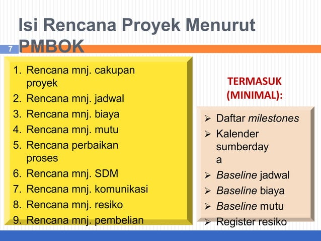 3_Perencanaan Proyek dan Project Charter.pptx