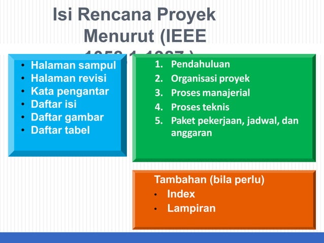 3_Perencanaan Proyek dan Project Charter.pptx