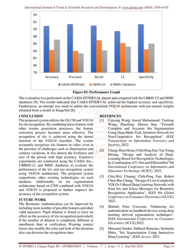 Performance Of Hasty And Consistent Multi Spectral Iris Segmentation Using Deep Learning Pdf