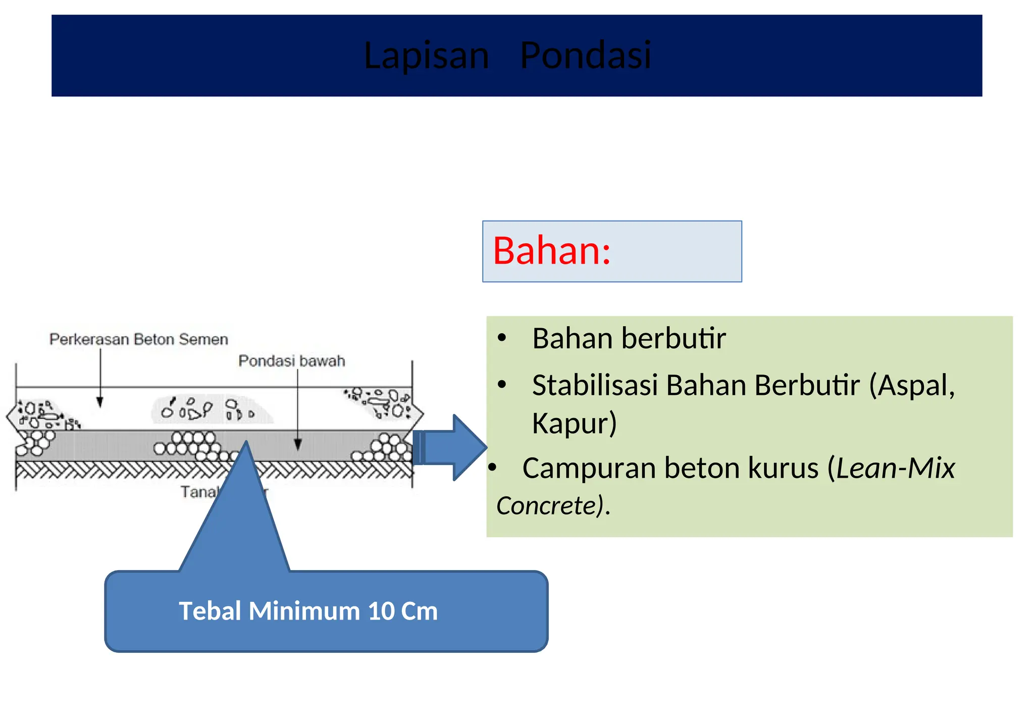 ! 3 Perkerasan Kaku.pptx! 3 Perkerasan Kaku.pptx