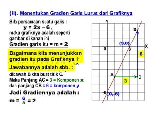 3_PERSAMAAN_GARIS_LURUS.ppt