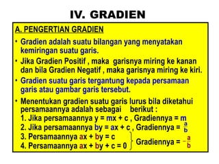 Pembelajaran persamaan garis lurus kelas viii | PPT