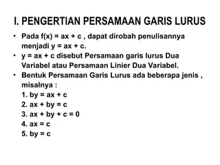 Pembelajaran persamaan garis lurus kelas viii | PPT