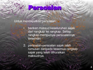 3 Persoalan Tema Perutusan | PPT