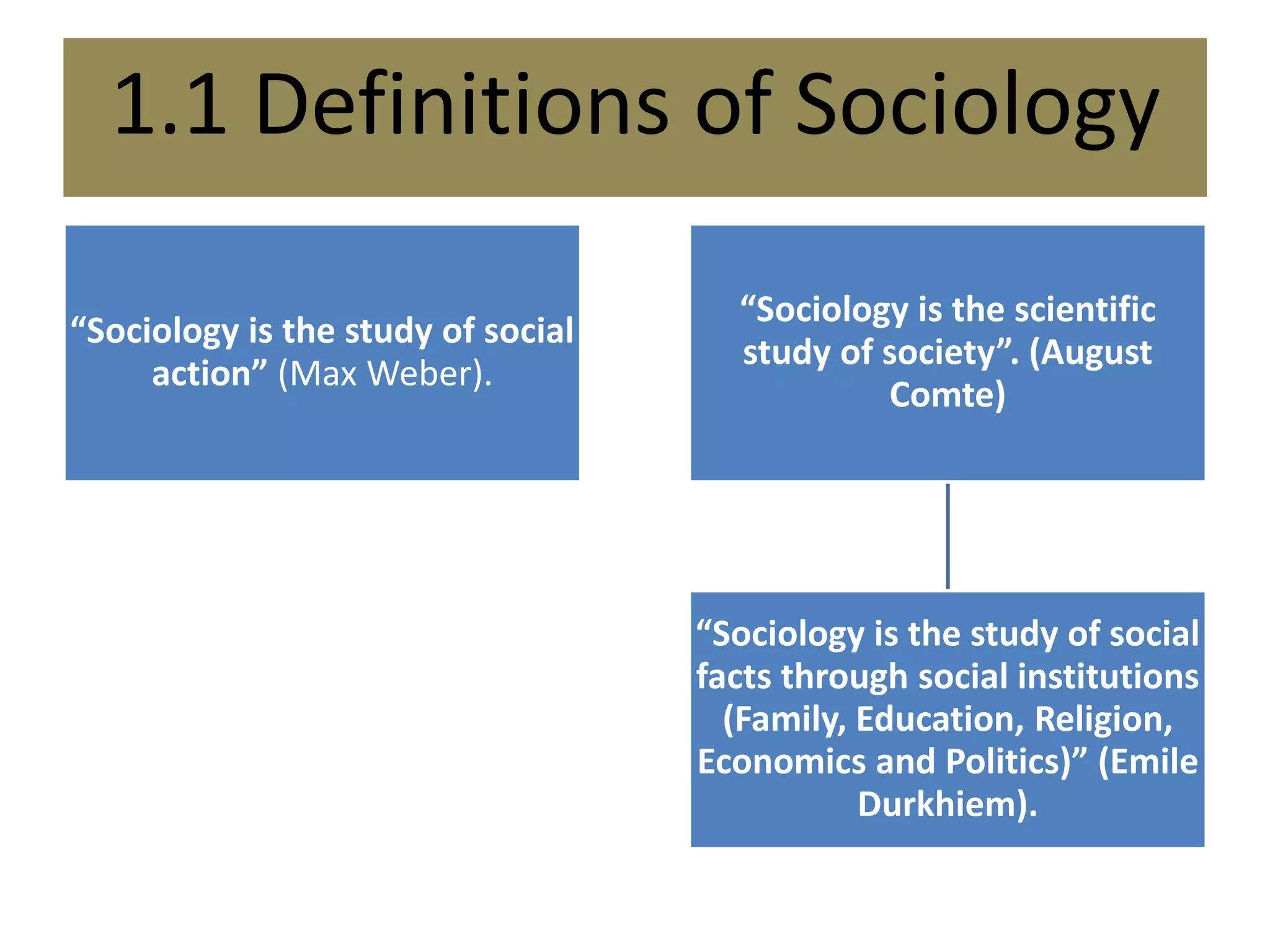 3 perspectives of sociology | PPTX