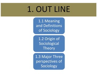 3 perspectives of sociology | PPTX