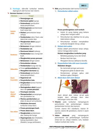 Pertumbuhan dan Perkembangan tumbuhan | PDF