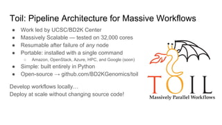 Processing 70Tb Of Genomics Data With ADAM And Toil | PPT