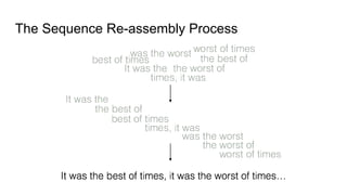 Processing 70Tb Of Genomics Data With ADAM And Toil | PPT