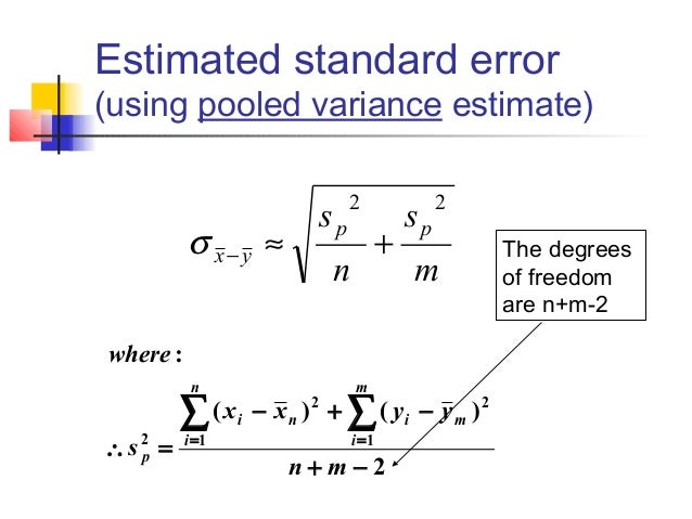 The two sample t-test