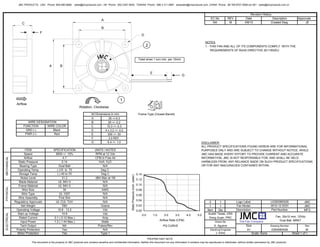 JMC 35x10mm DC Fan | PDF