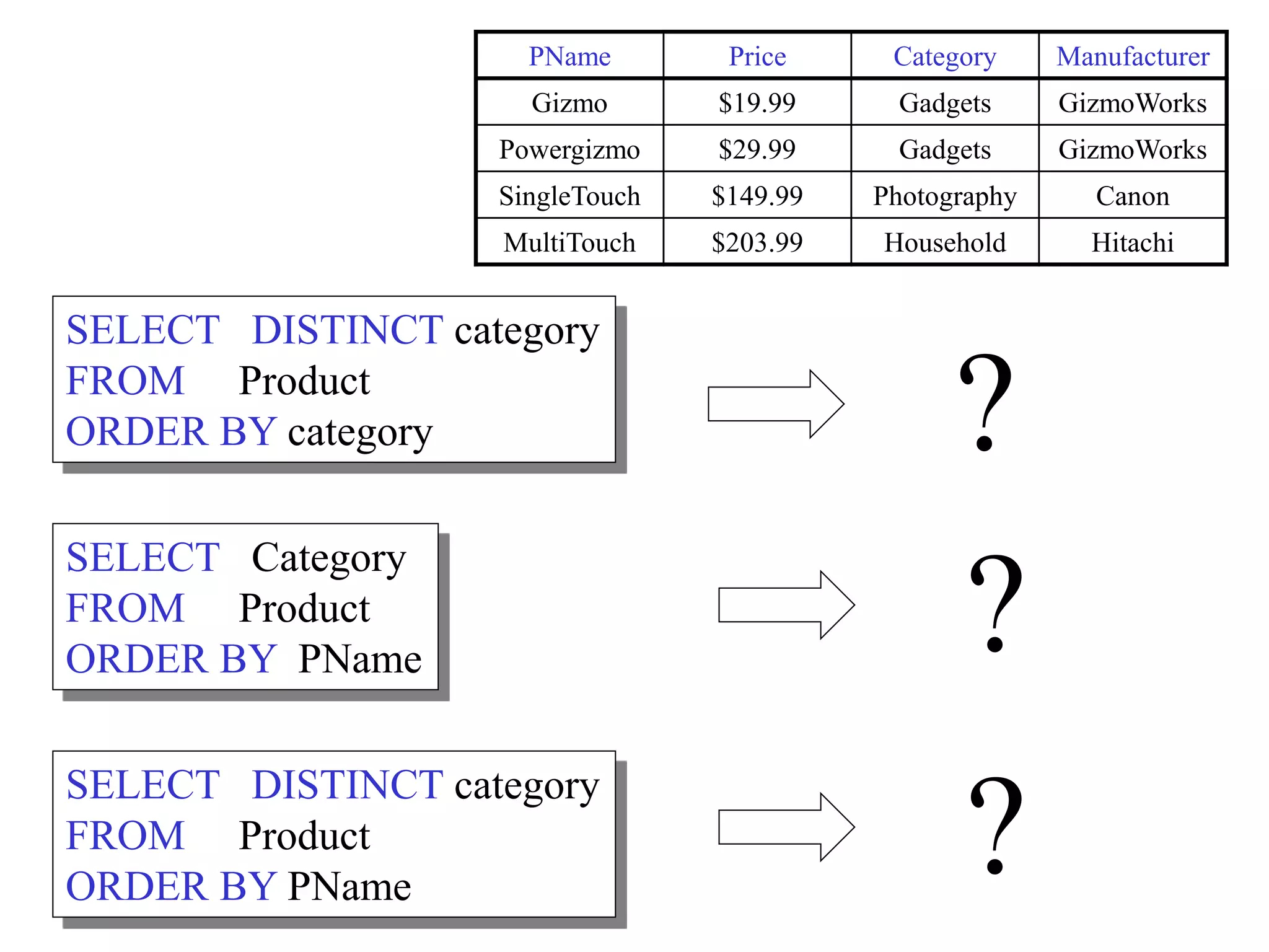 lecture-SQL_Working.ppt
