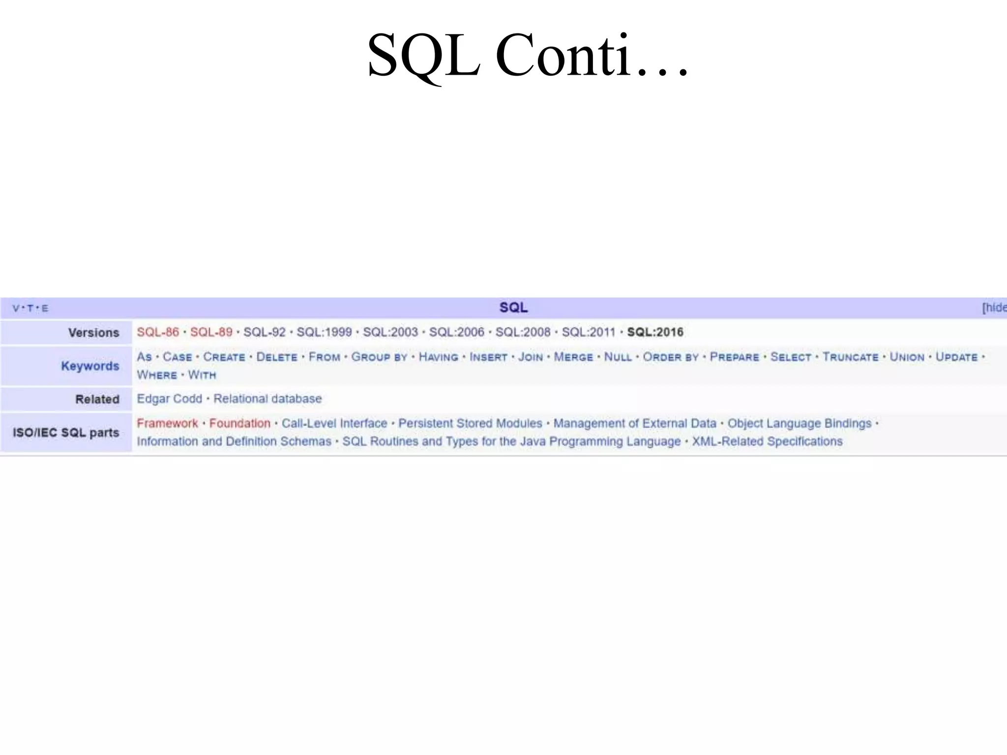 lecture-SQL_Working.ppt
