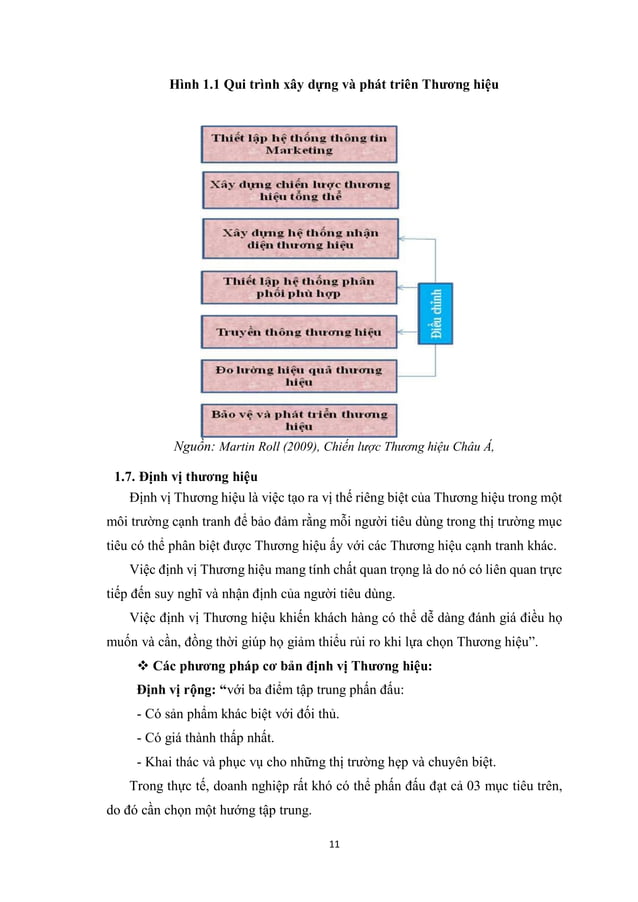 3_PhanTichKeHoachPhatTrien_Chuong1.pdf