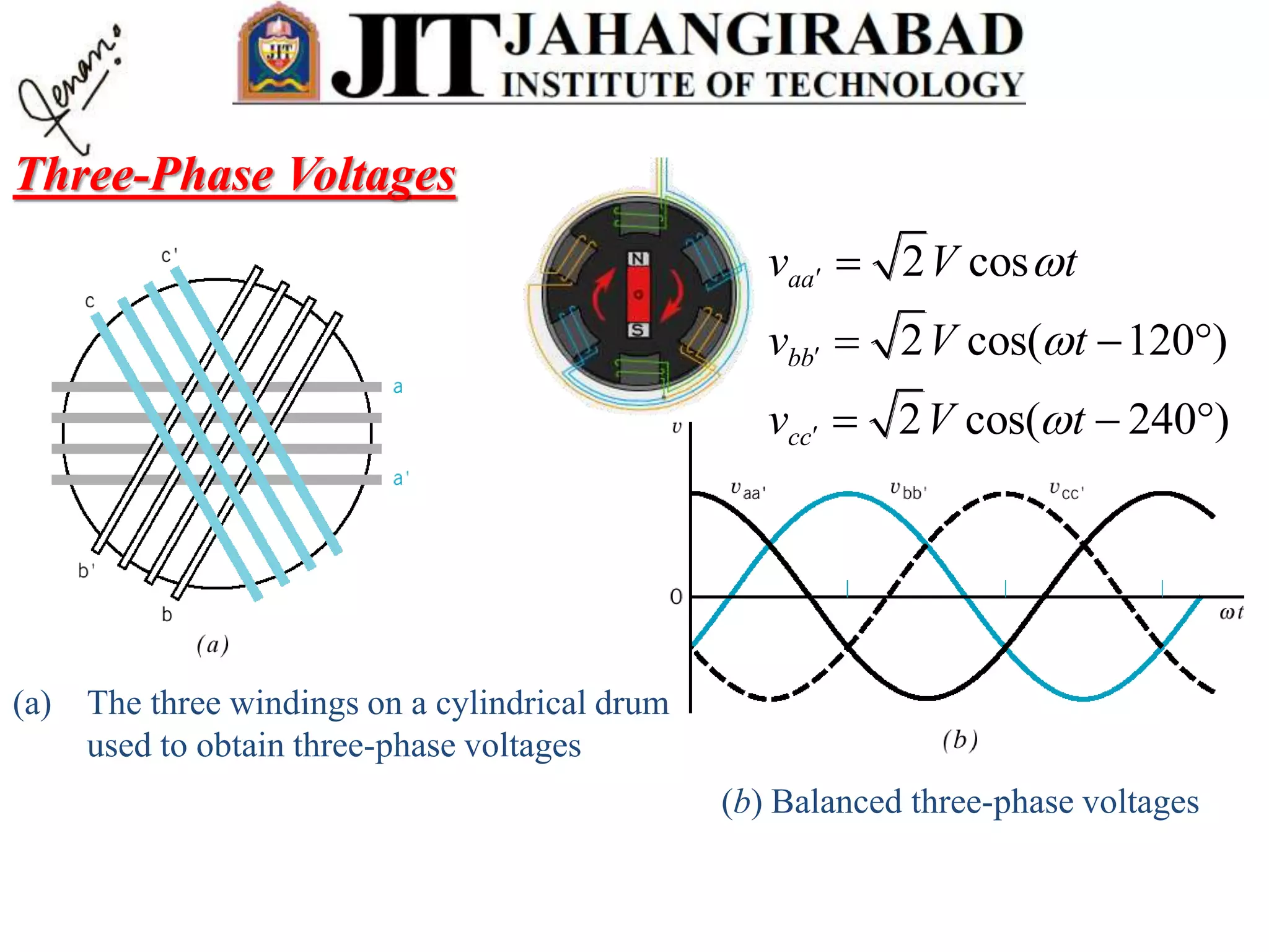 3 phase ac | PPTX