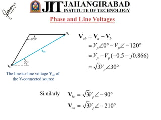 3 phase ac | PPTX