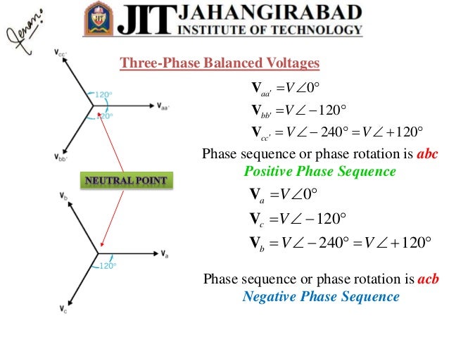 3 phase ac
