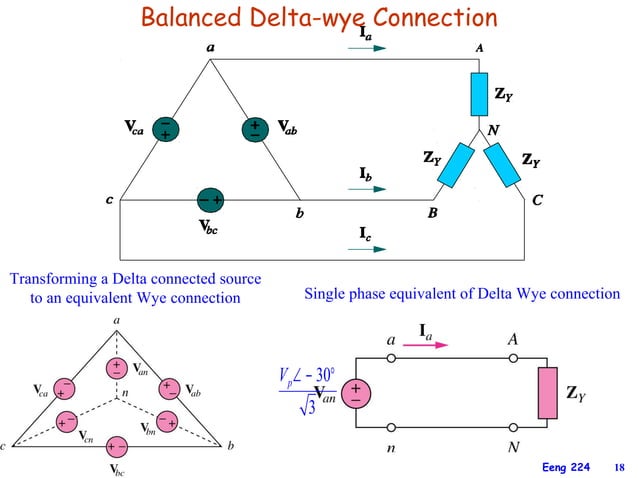 3phase circuits | PPT
