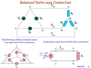 3phase circuits | PPT