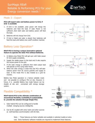 3 Phase Hybrid Solar Inverters Hybrid Inverter Bidirectional PCU.pdf