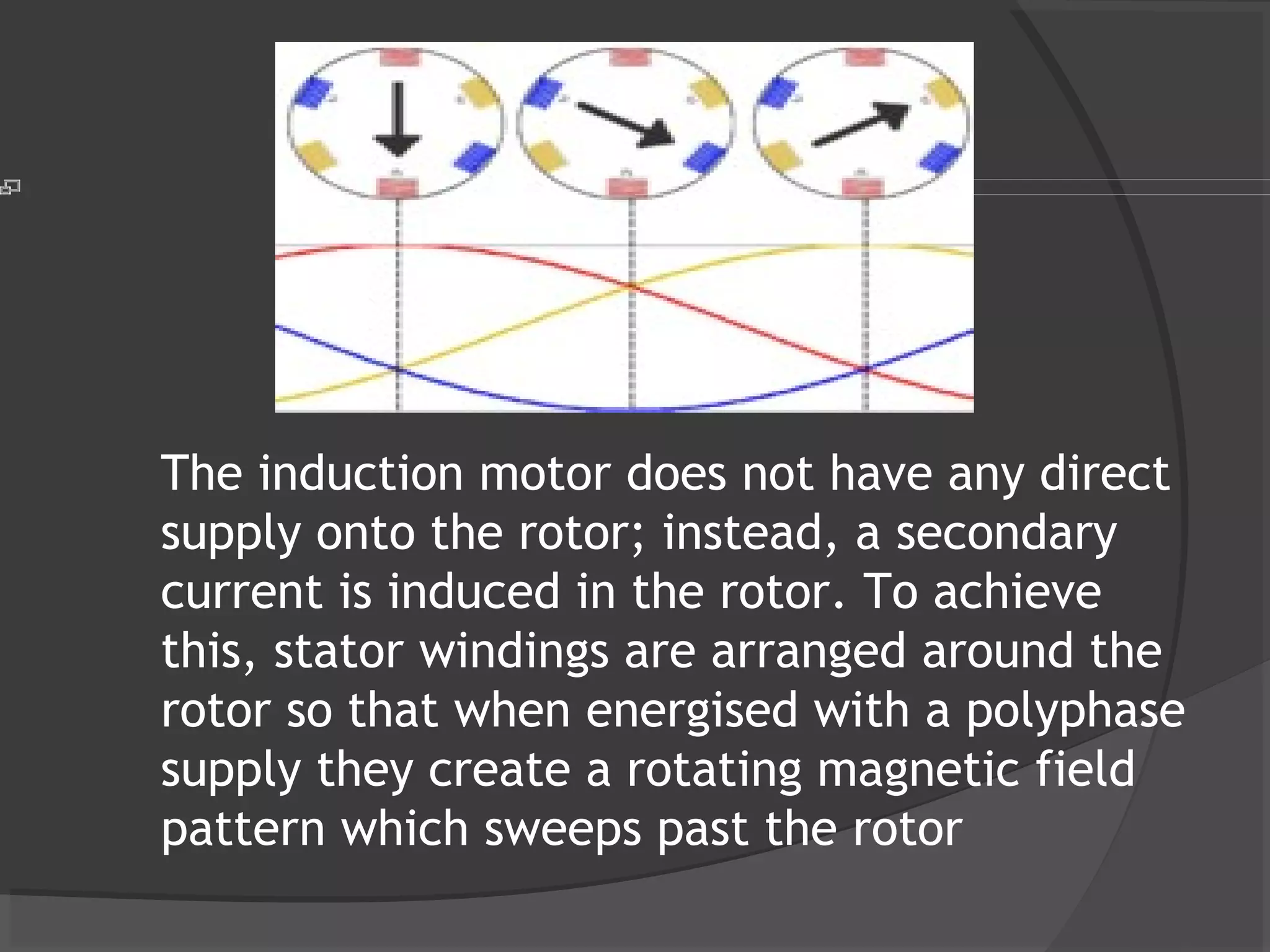 3phase induction motor | PPT