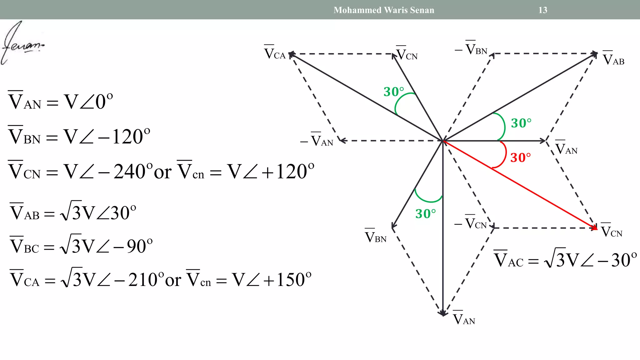 Measurement of 3 phase power by two watt-meter method | PPTX