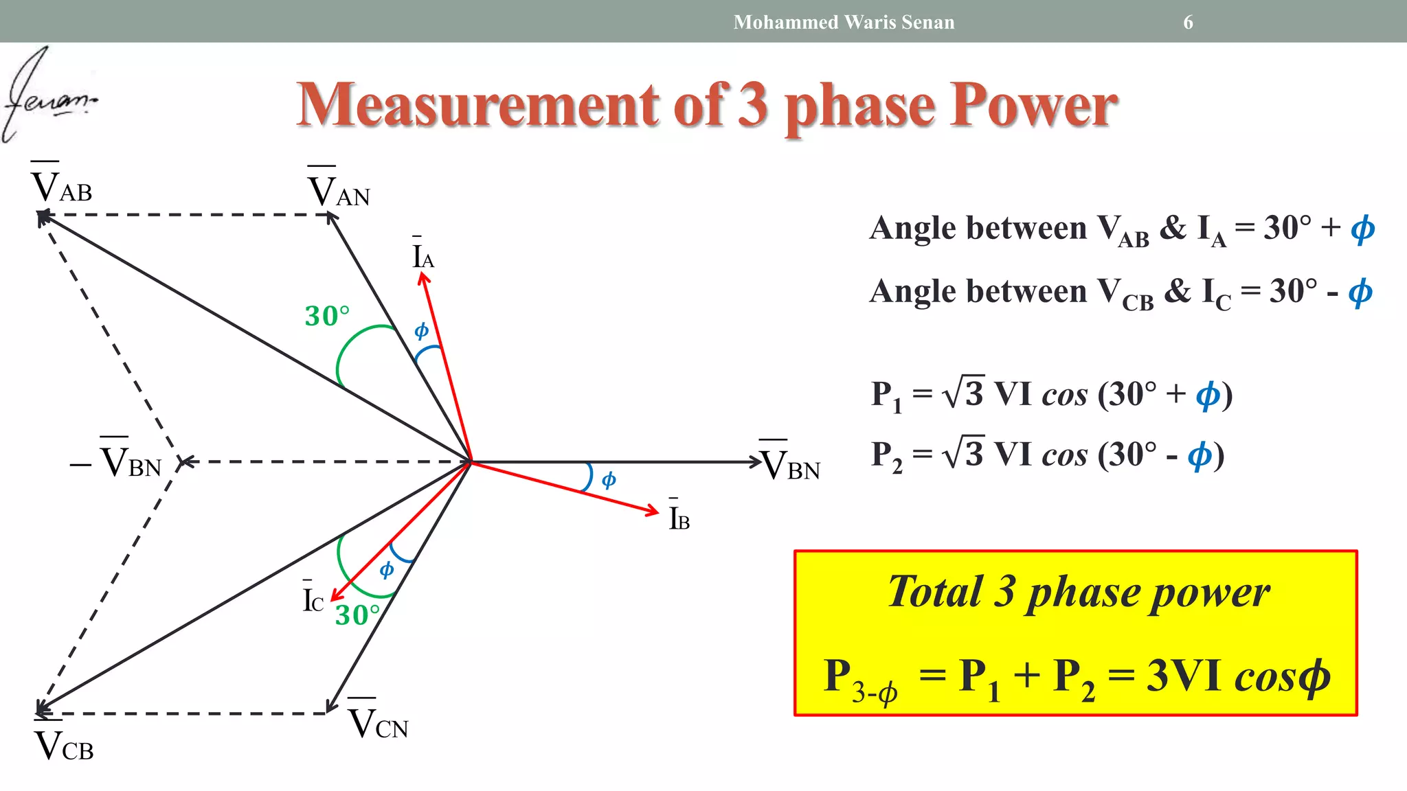 Measurement of 3 phase power by two watt-meter method | PPTX
