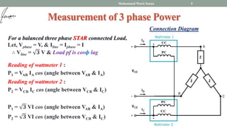 Measurement of 3 phase power by two watt-meter method | PPTX