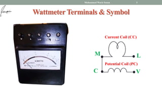 Wattmeter Symbol