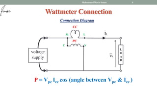 Wattmeter Connection