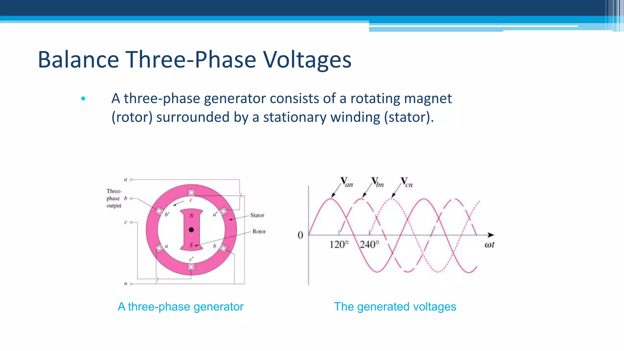 3-phase circuit | PPTX