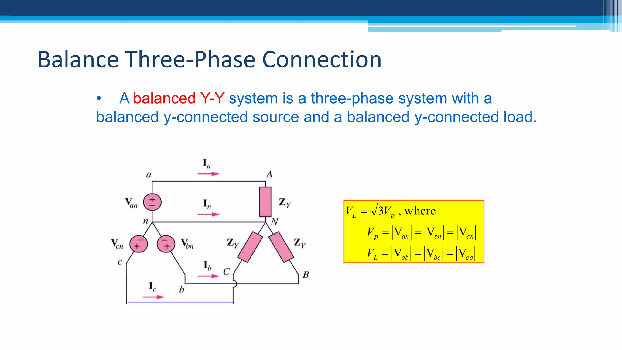 3-phase circuit | PPTX
