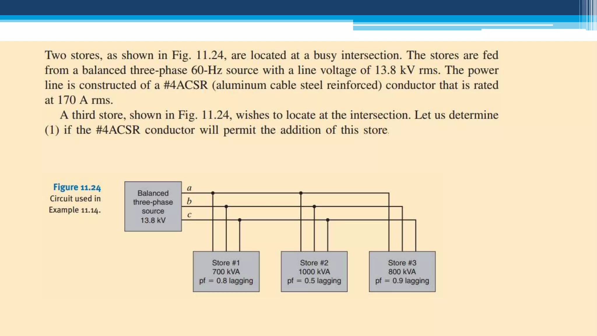 3-phase circuit | PPTX