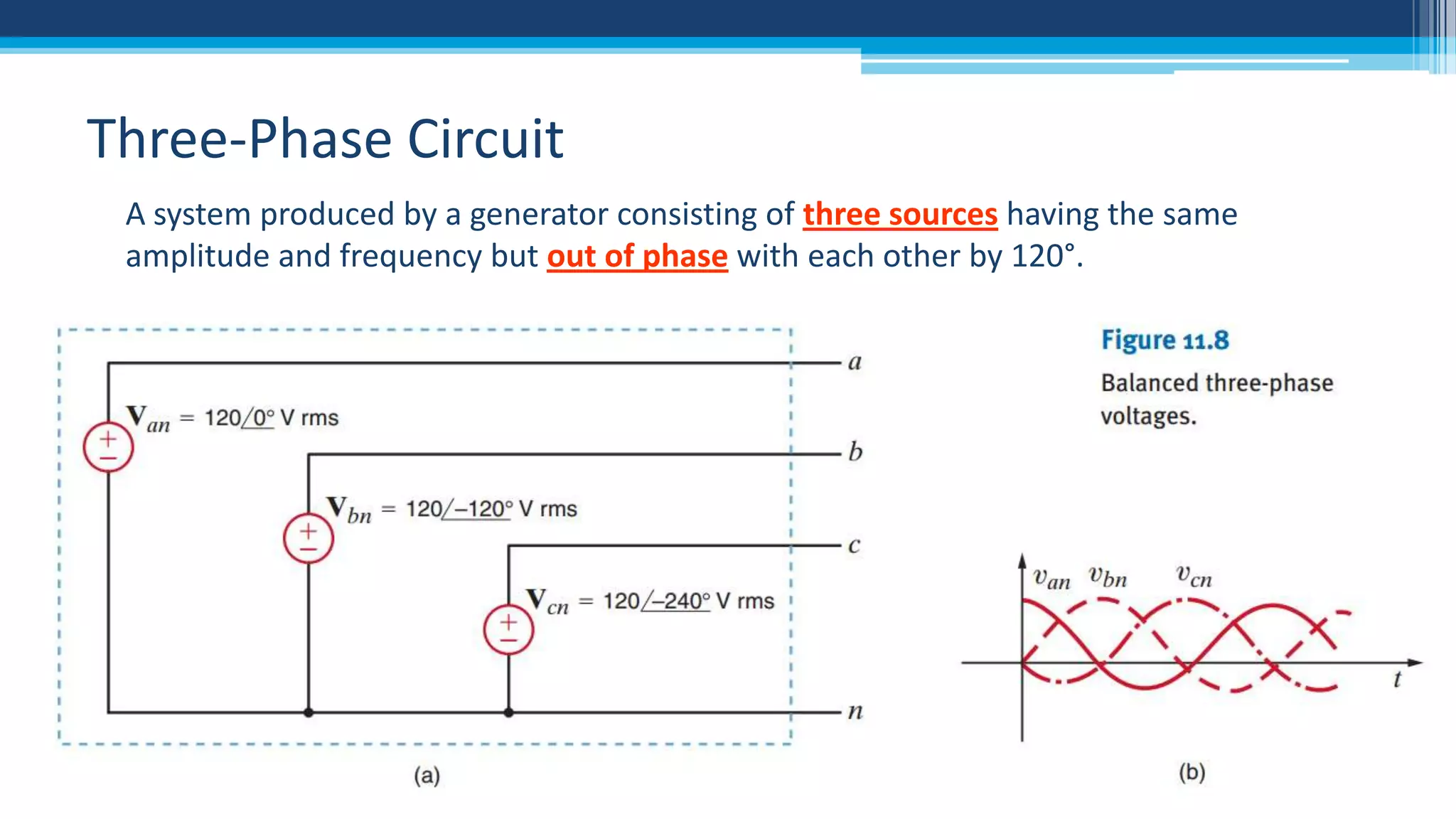 3-phase circuit | PPTX