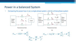3-phase circuit | PPTX