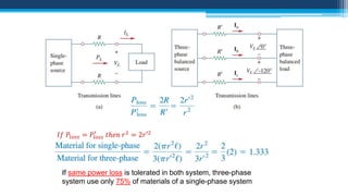 3-phase circuit | PPTX