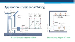 3-phase circuit | PPTX