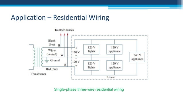 3-phase circuit | PPTX | Power and Energy Industry | Industries
