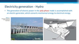 3-phase circuit | PPTX