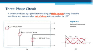 3-phase circuit | PPTX