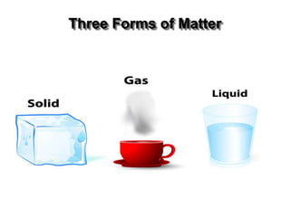 3 phases of matter.ppt