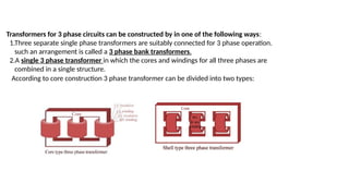 3 phase transformer construction and working | PPTX