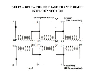 3 phase transformer connectionpresentatation.pptx