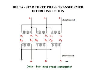 3 phase transformer connectionpresentatation.pptx