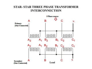 3 phase transformer connectionpresentatation.pptx